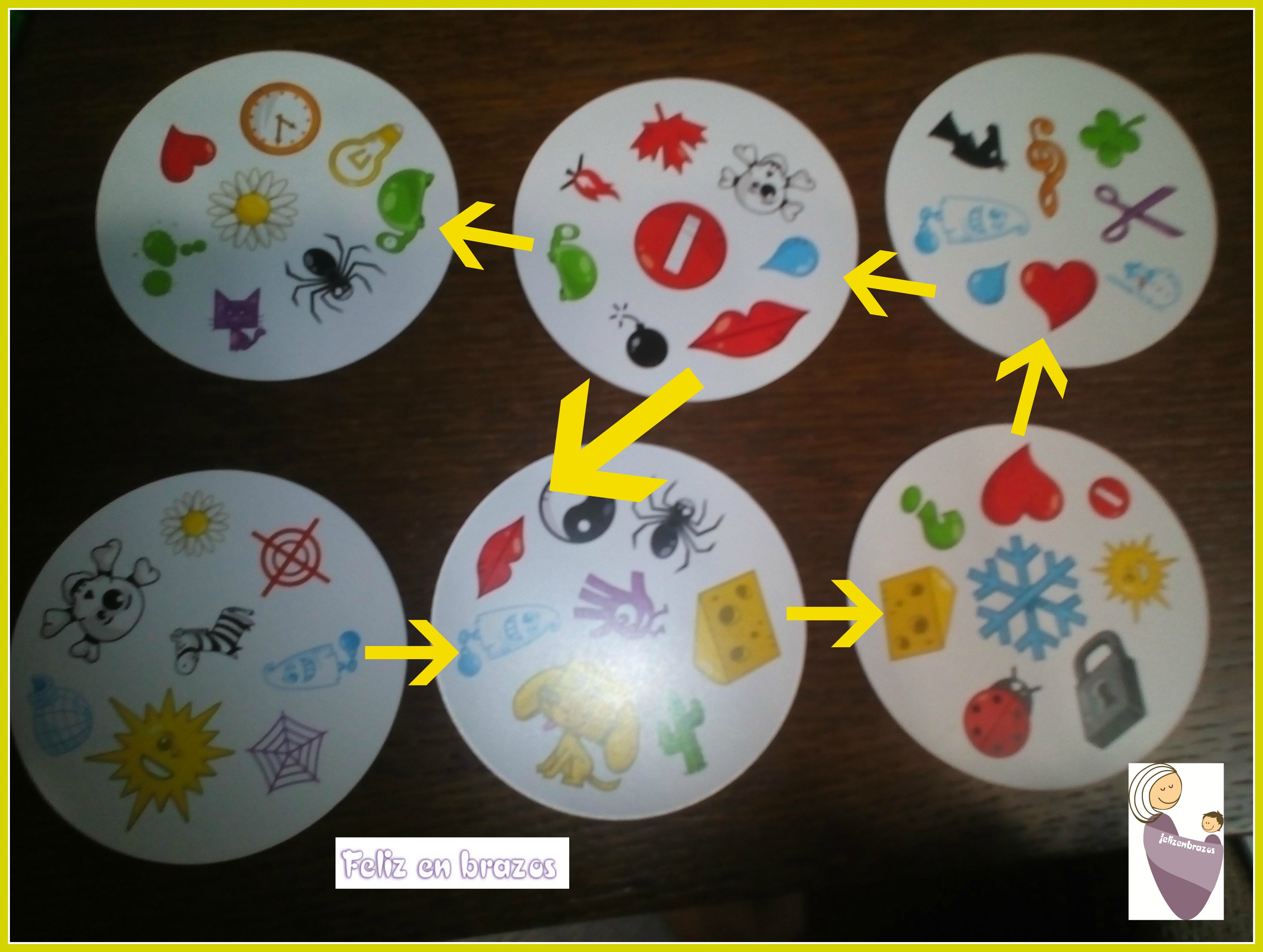 Dobble, un juego de mesa que nos ha encantado | Felizenbrazos